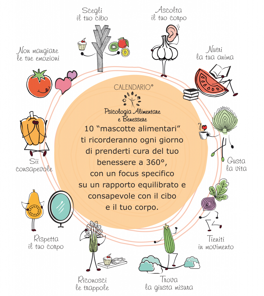 Calendario Psicologia alimentare e Benessere